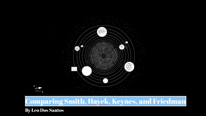 Comparing Smith, Hayek, Keynes, and Friedman by Leo Dos Santos on Prezi