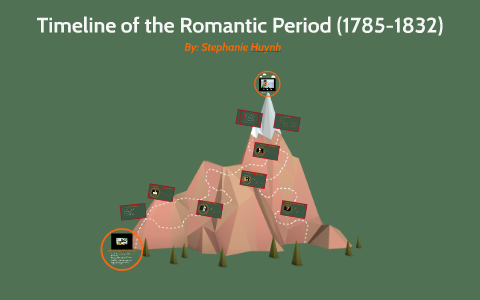 Timeline of the Romantic Period by Stephanie Huynh on Prezi