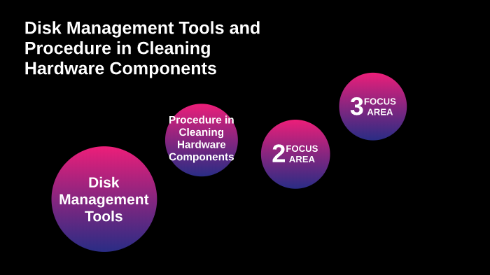 disk management tools and procedure in cleaning in Cleaning Hardware ...