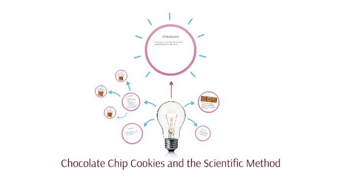 Chocolate Chip Cookies and the Scientific Method by Jessie Schlesser on ...