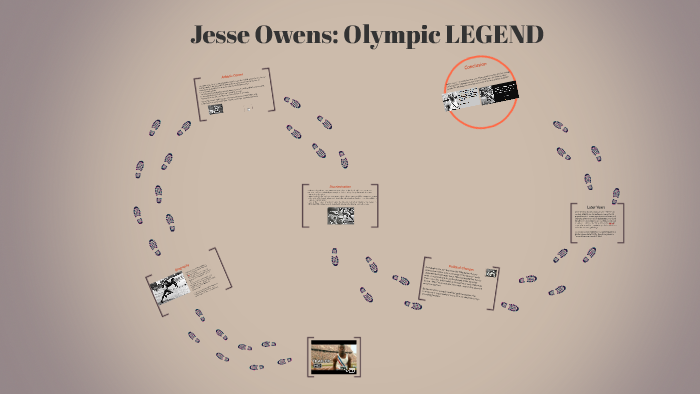 Jesse Owens: Olympic LEGEND by Fiona Keating on Prezi