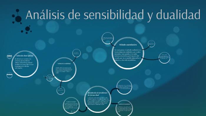 Análisis de sensibilidad y dualidad by Araceli Olvera on Prezi