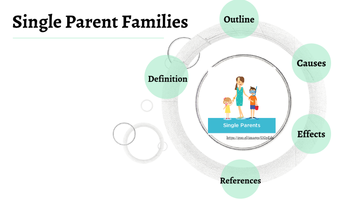 Single parents family by YANG YU
