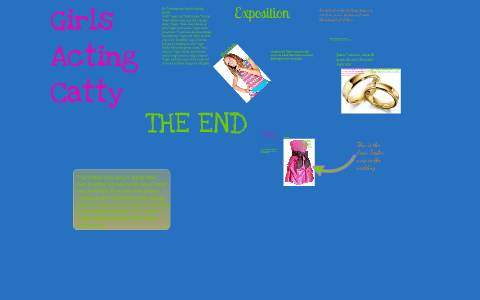Girls acting catty by Raelicia Brown on Prezi