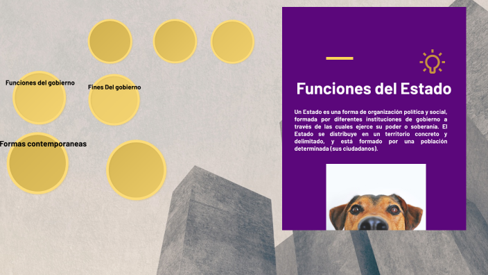 Funciones del Estado by Roger cerino on Prezi