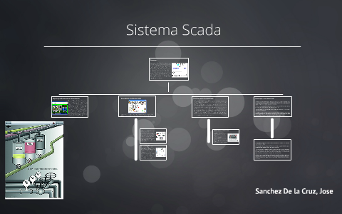Sistema Scada by Jose Sanchez on Prezi