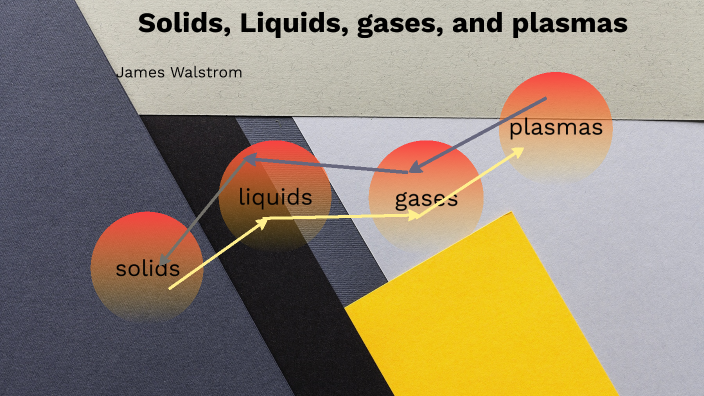 Solids, Liquids, gases, and plasmas by james walstrom on Prezi