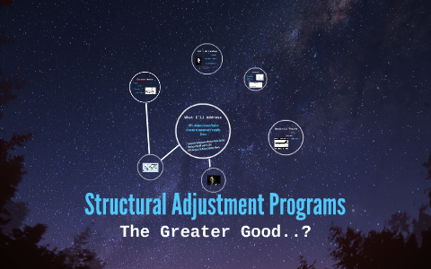 Structural Adjustment Programs by Colin Houston on Prezi