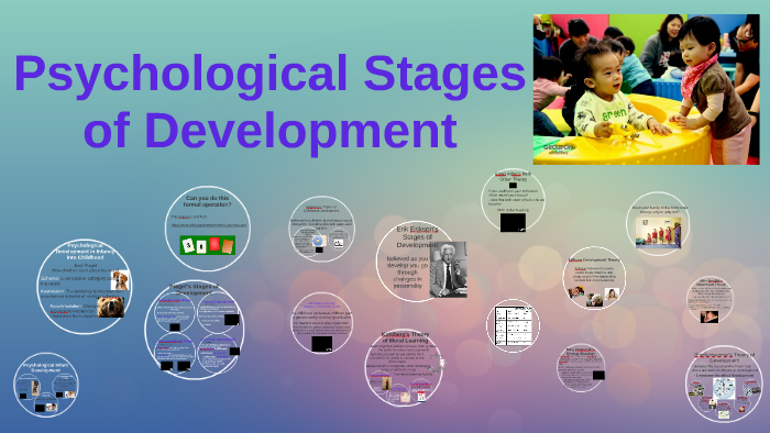 Psychological Stages of Development by Joelie McCrary on Prezi