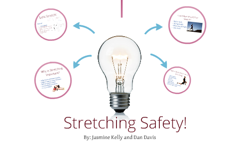 Stretching Safety by Jasmine Kelly on Prezi