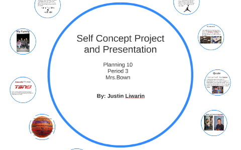 Self Concept Project and Presentation by Justin Liwarin on Prezi