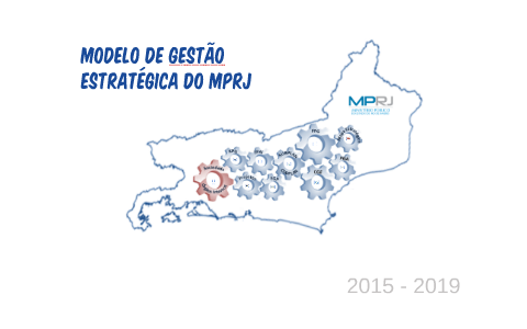 Modelo de Gestão by Marcus Rebello on Prezi