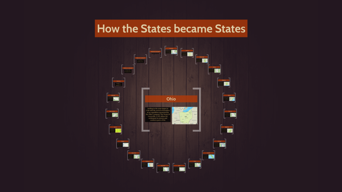 How the States became States by Samantha Rodriguez on Prezi