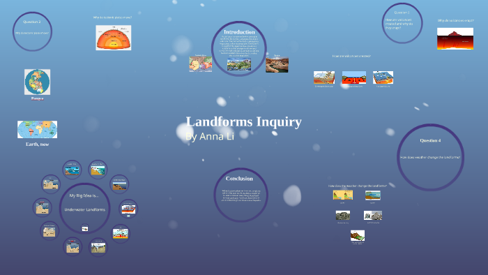 Landforms Inquiry by Anna Li