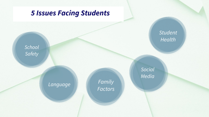 Issues Facing Students in Education by Victoria Grant on Prezi