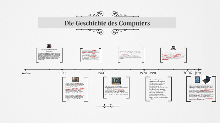 Die Geschichte des Computers by lena bocskay on Prezi