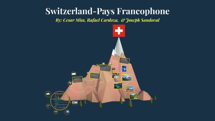 Switzerland-Pays Francophone by Cesar Miss on Prezi