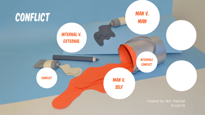 Conflict by Ashley Paschal on Prezi