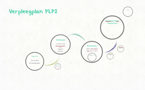 Verpleegplan PLP2 by Bernadette Wijermars on Prezi
