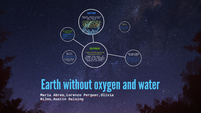 Earth without Oxygen and Water by Maria Abreu on Prezi