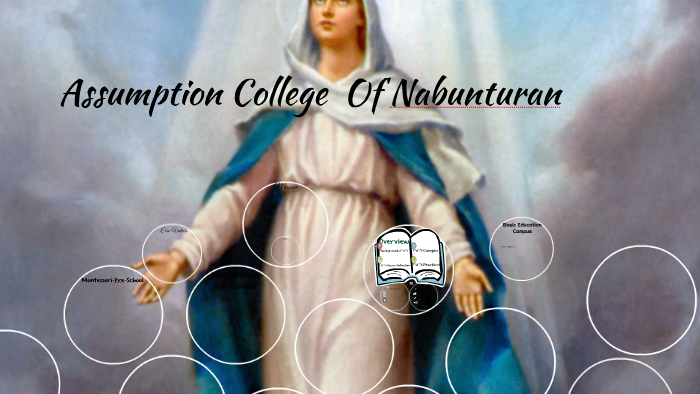 Assumption College Of Nabunturan by Wea Naviamos on Prezi