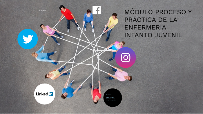 MODULO PROCESO Y PRACTICA DE LA ENFERMERIA INFANTO- JUVENIL (BLOQUE I). by Elisabet Angélica ...