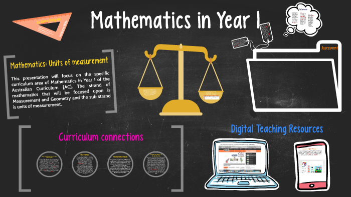 Mathematics in Year 1 by on Prezi