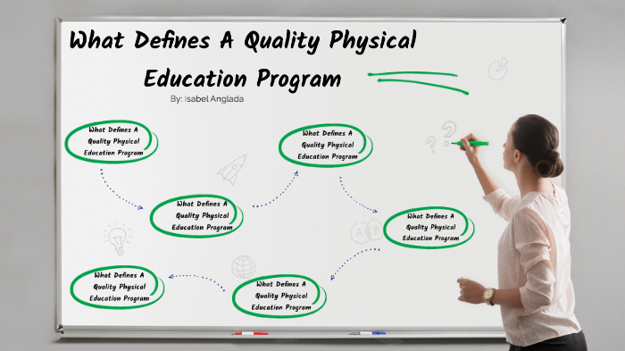 What Defines A Quality Physical Education Program By: Isabel Anglada by ...