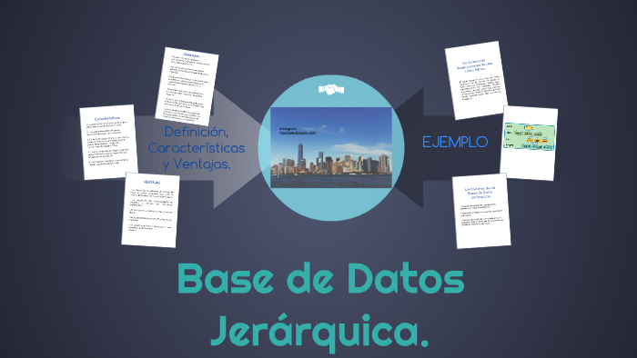 Base de Datos Jerárquica. by Alejandra López on Prezi