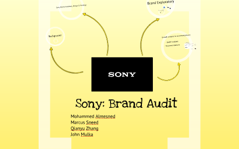 Sony: Brand Audit by Marcus Sneed on Prezi