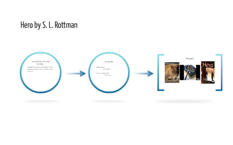 Hero by S. L. Rottman by JayCub Gregory on Prezi