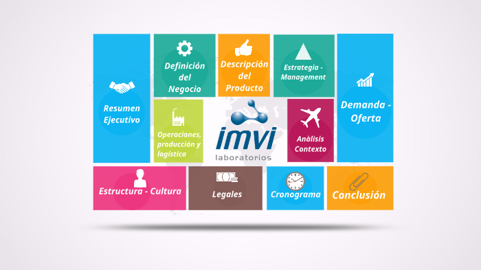 imvi by Debora Diaz on Prezi