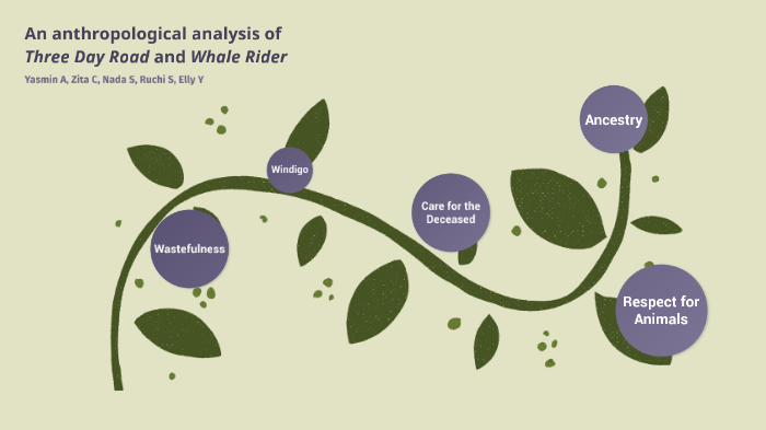 Anthropology Lens by Yasmin A on Prezi