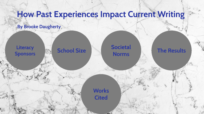 How Past Experiences Impact Current Writing by Brooke Daugherty on Prezi