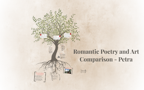 Romantic Poetry and Art Comparison by Petra Williams on Prezi