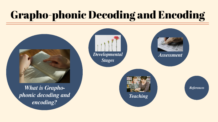 Grapho-phonic decoding and encoding by Emily Campagna on Prezi