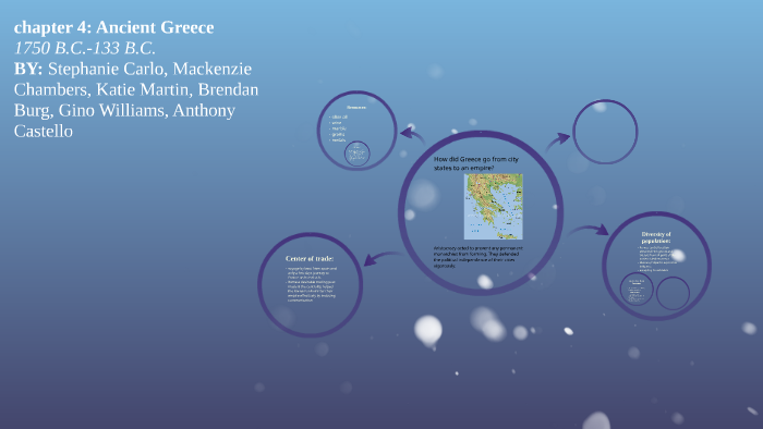 chapter 4: Ancient Greece by history project on Prezi