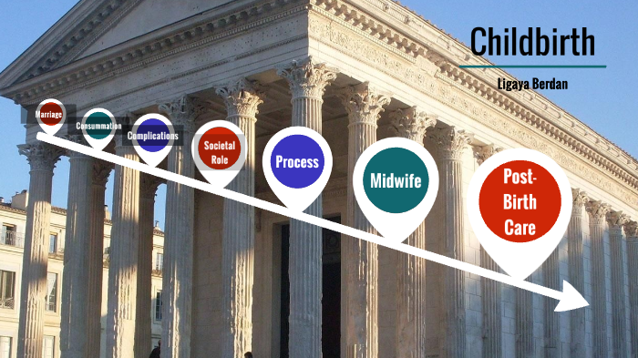 Childbirth in Ancient Rome by Ligaya Berdan on Prezi