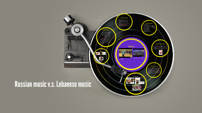 Russian music v.s. Lebanese music by Tala Hassan on Prezi