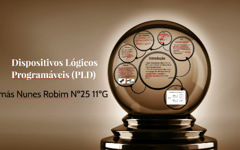 Dispositivos Lógicos Programáveis (PLD) by Rafael Ribeiro on Prezi