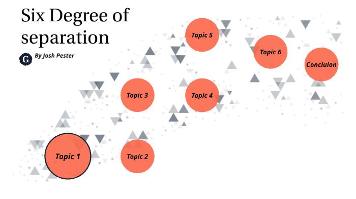 Six Degree of separation by Joshua Pester on Prezi