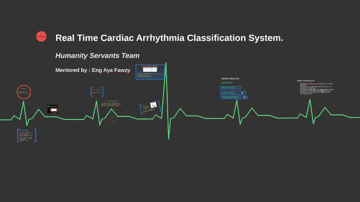 Real Time Cardiac Arrhythmia Classification System. by Taha Ali on Prezi