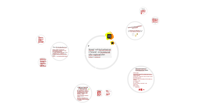 Kultur i skolan Finland by Elin Sundell on Prezi