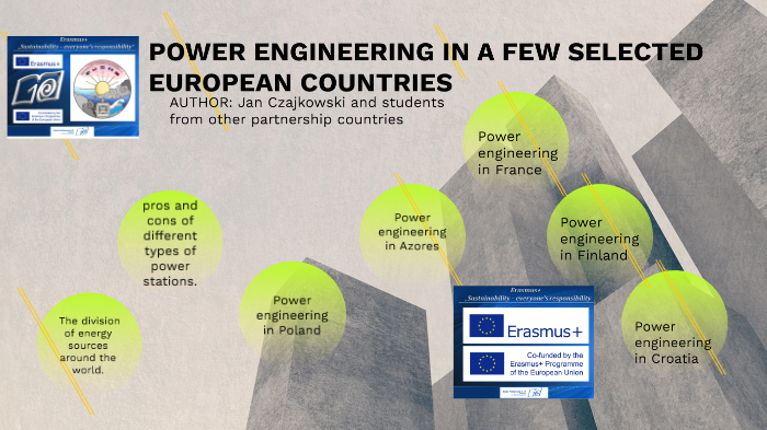 Źródła energii w Polsce by Jan Czajkowski on Prezi