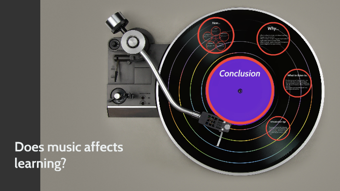 How music affects learning. by megan poff