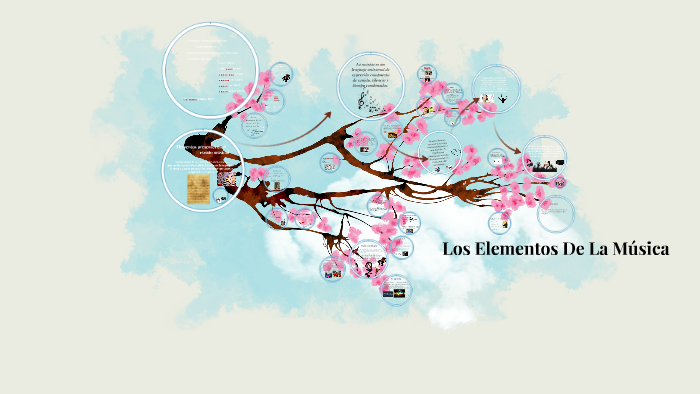 Música y sus elementos by Sarah Martz on Prezi