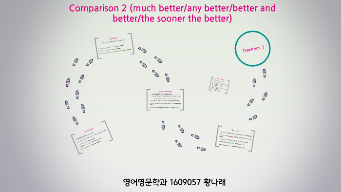Comparison 2 (much better/any better/better and better/the s by 나래 황 on ...