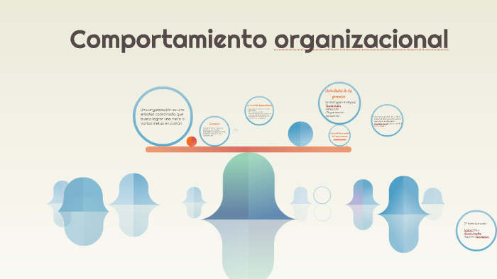 Comportamiento organizacional by Natalia Bula on Prezi