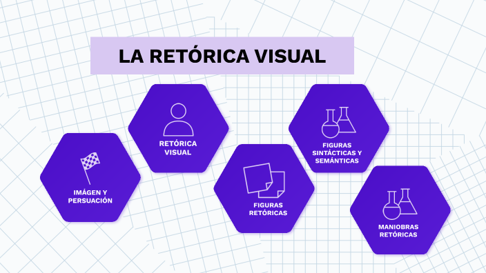 RETORICA VISUAL by Andrea Espidea on Prezi