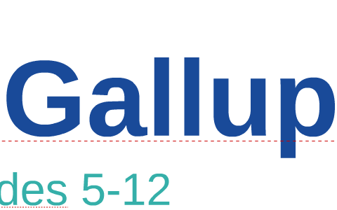 Hope, Wellbeing, and Engagement by David Naff on Prezi